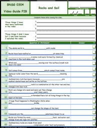 FREE Differentiated Worksheet for the Bill Nye - The Science Guy ...